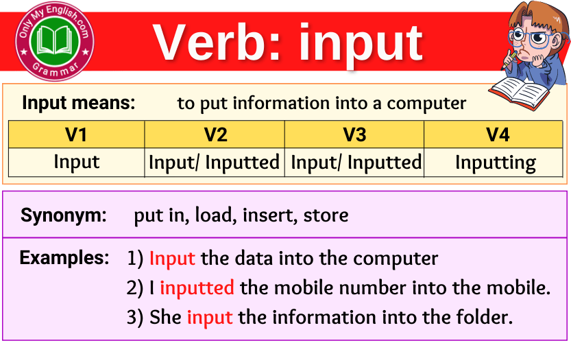 Input Verb Forms Past Tense Past Participle V1V2V3 Onlymyenglish Input Verb Forms Past Tense Past Participle V1V2V3 Onlymyenglish