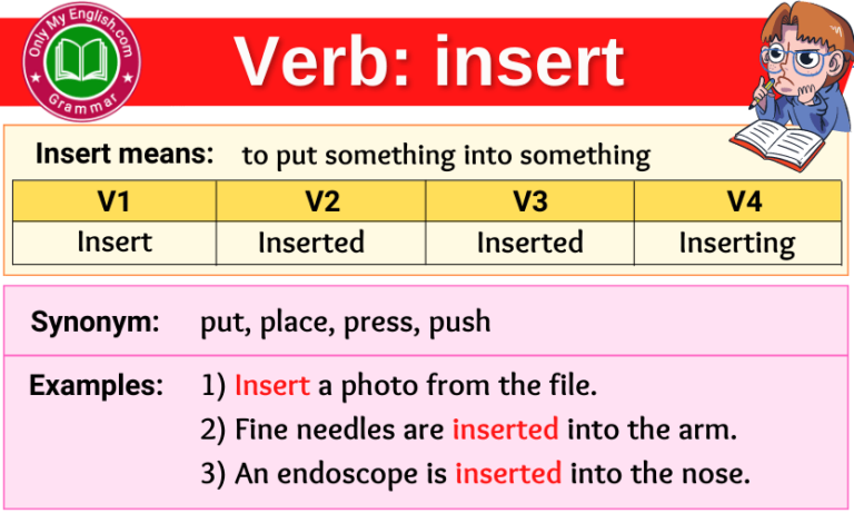 Win Verb Forms - Past Tense, Past Participle & V1V2V3 » Onlymyenglish.com