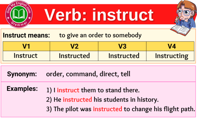 Fail Verb Forms - Past Tense, Past Participle & V1V2V3 » Onlymyenglish.com
