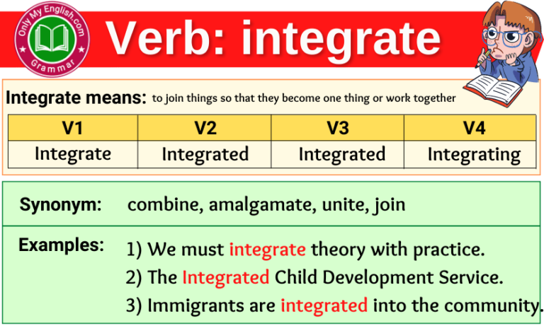 Rise Verb Forms - Past Tense, Past Participle & V1V2V3 » Onlymyenglish.com