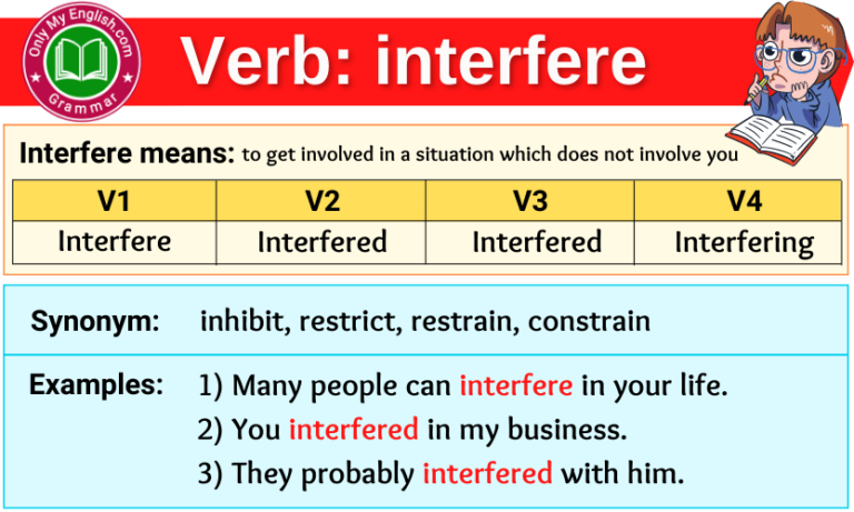 Send Verb Forms - Past Tense, Past Participle & V1V2V3 » Onlymyenglish.com