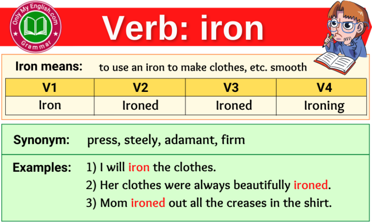 Iron Verb Forms - Past Tense, Past Participle & V1V2V3 » Onlymyenglish.com