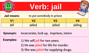 Appear Verb Forms - Past Tense, Past Participle & V1V2V3