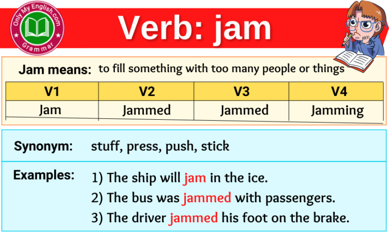 Wear Verb Forms - Past Tense, Past Participle & V1V2V3 » Onlymyenglish.com