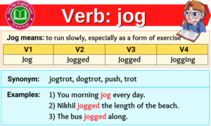 Bind Verb Forms - Past Tense, Past Participle & V1V2V3 » Onlymyenglish.com