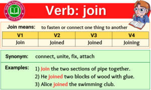 Dig Verb Forms - Past Tense, Past Participle & V1V2V3 » Onlymyenglish.com