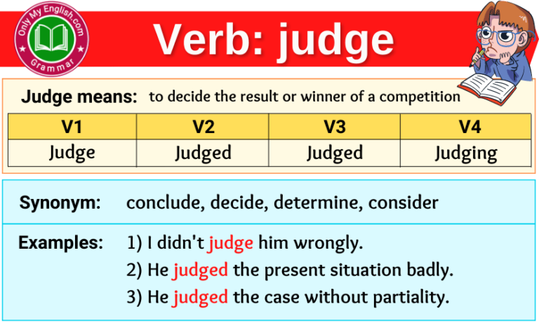 Start Verb Forms - Past Tense, Past Participle & V1V2V3