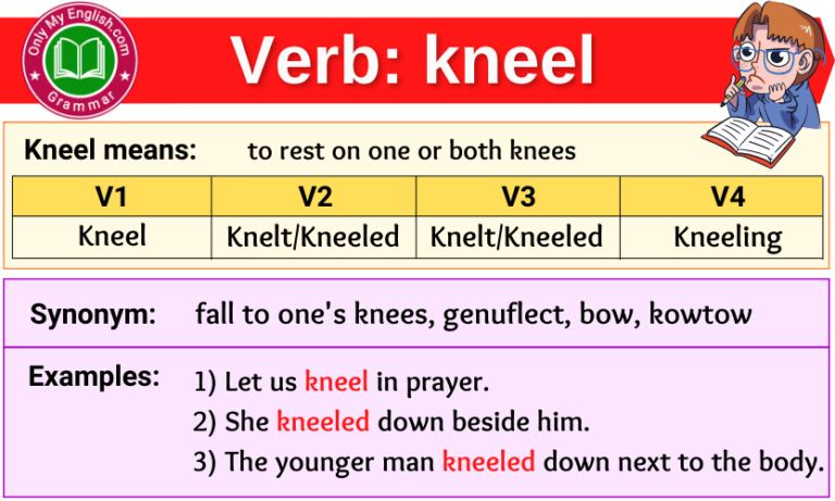 Shoot Verb Forms - Past Tense, Past Participle & V1V2V3 » Onlymyenglish.com