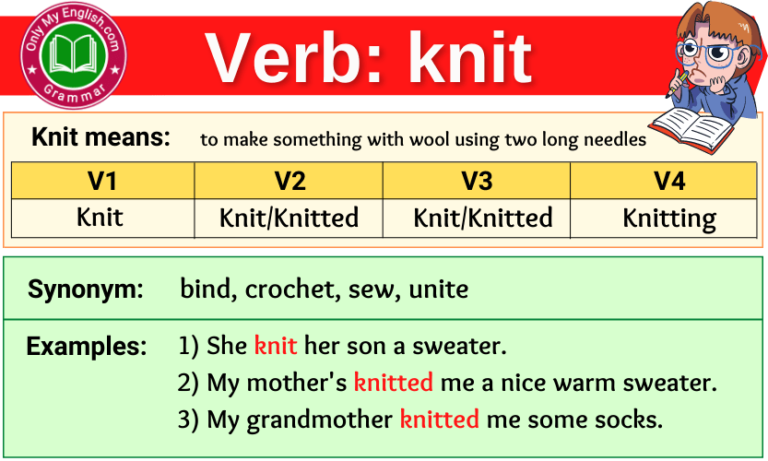 Wake Verb Forms - Past Tense, Past Participle & V1V2V3