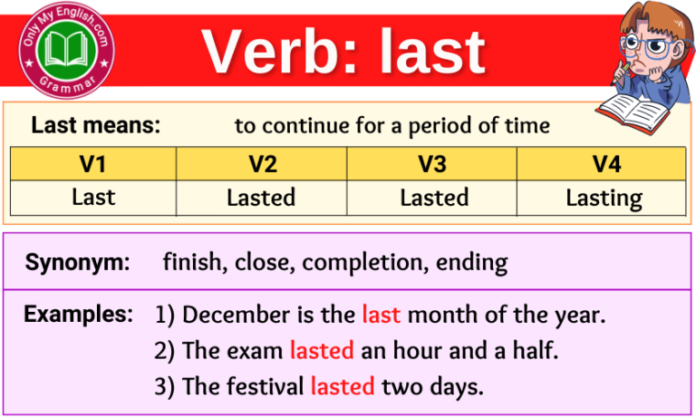 Create Verb Forms - Past Tense, Past Participle & V1V2V3 ...