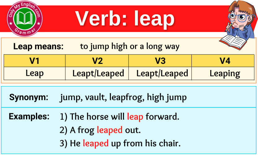 Leap Verb Forms Past Tense Past Participle V1V2V3 Onlymyenglish Leap Verb Forms Past Tense Past Participle V1V2V3 Onlymyenglish