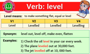 Wake Verb Forms - Past Tense, Past Participle & V1V2V3