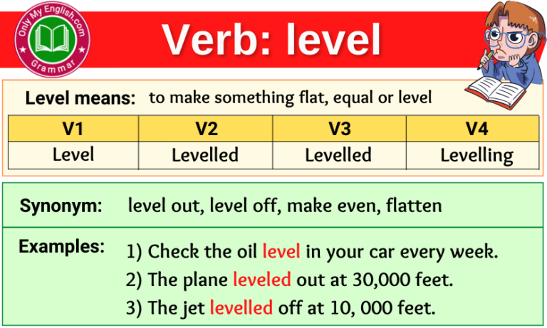 Touch Verb Forms - Past Tense, Past Participle & V1V2V3