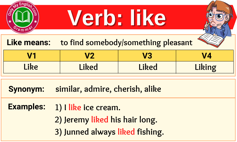 Like Verb Forms Past Tense Past Participle V1V2V3 Onlymyenglish Like Verb Forms Past Tense Past Participle V1V2V3 Onlymyenglish