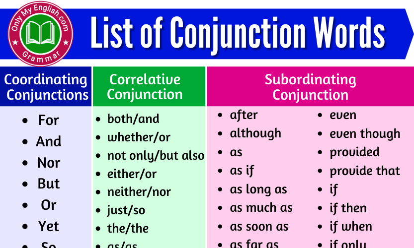 Conjunctions List