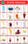 20+ List of Drink Names with Pictures » Onlymyenglish.com