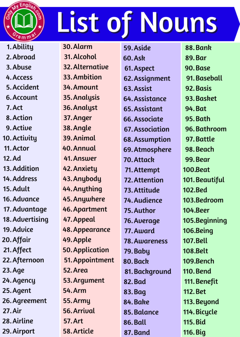 List of Nouns: 900+ A Huge List of Nouns » Onlymyenglish.com