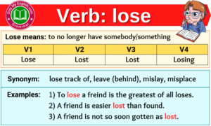 Quit Verb Forms - Past Tense, Past Participle & V1V2V3 » Onlymyenglish.com