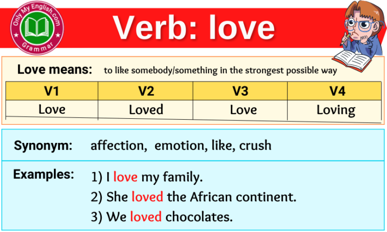 Love Verb Forms - Past Tense, Past Participle & V1V2V3 » Onlymyenglish.com