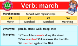 Burst Verb Forms - Past Tense, Past Participle & V1V2V3 » Onlymyenglish.com
