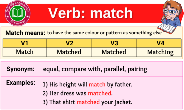 Lead Verb Forms - Past Tense, Past Participle & V1V2V3 » Onlymyenglish.com