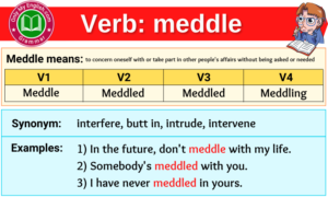 Win Verb Forms - Past Tense, Past Participle & V1V2V3 » Onlymyenglish.com