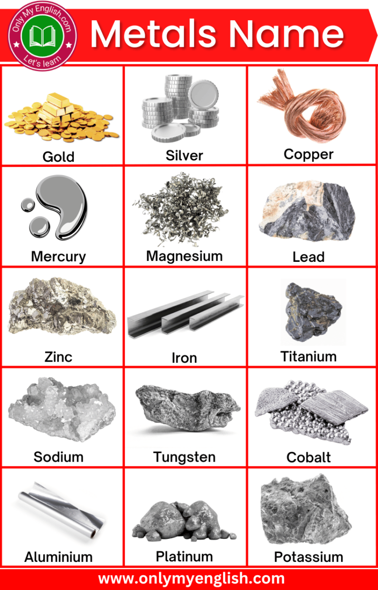 50+ Metals Name in English with Pictures » Onlymyenglish.com