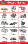 50+ Metals Name in English with Pictures » Onlymyenglish.com