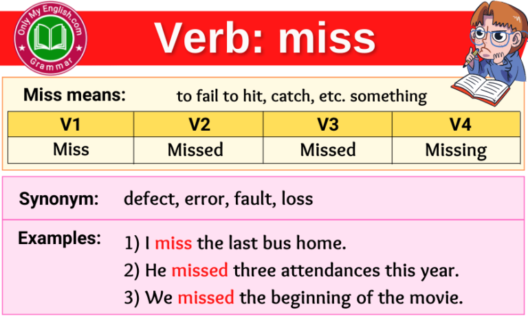 Cut Verb Forms - Past Tense, Past Participle & V1V2V3 » Onlymyenglish.com
