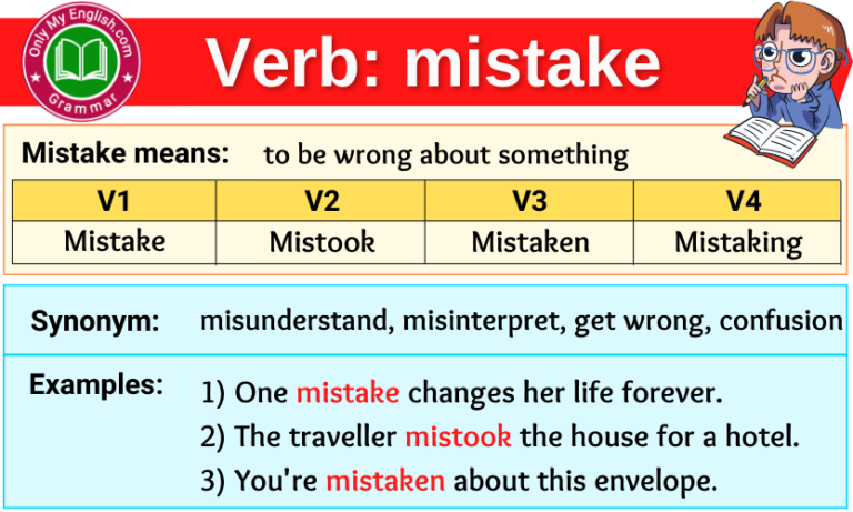 Wash Verb Forms - Past Tense, Past Participle & V1V2V3 » Onlymyenglish.com