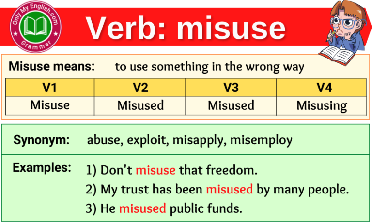 Spit Verb Forms - Past Tense, Past Participle & V1V2V3 » Onlymyenglish.com