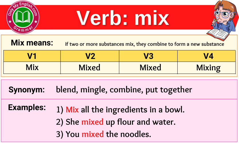 Mix Verb Forms Past Tense Past Participle V1V2V3 Onlymyenglish Mix Verb Forms Past Tense Past Participle V1V2V3 Onlymyenglish