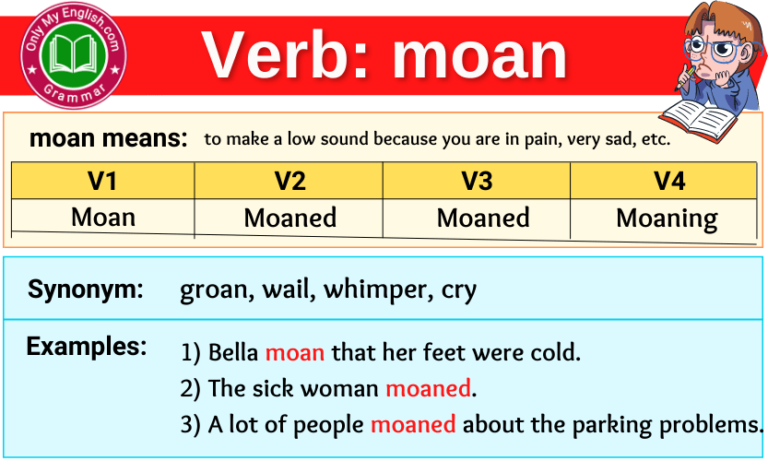 Tear Verb Forms - Past Tense, Past Participle & V1V2V3 » Onlymyenglish.com