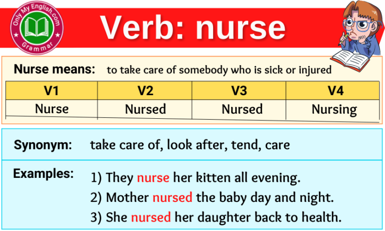 Move Verb Forms - Past Tense, Past Participle & V1V2V3 » Onlymyenglish.com