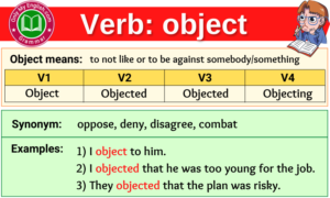 Shake Verb Forms - Past Tense, Past Participle & V1V2V3
