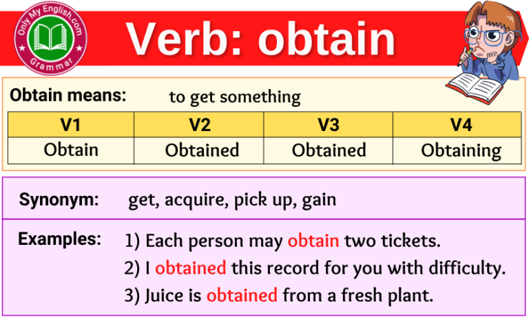 Talk Verb Forms - Past Tense, Past Participle & V1V2V3 » Onlymyenglish.com