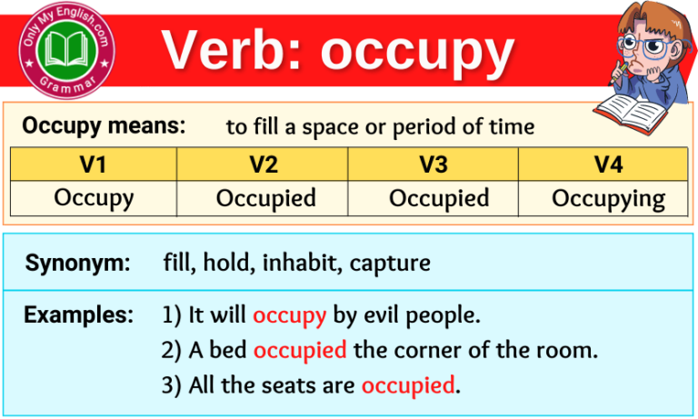 Start Verb Forms - Past Tense, Past Participle & V1V2V3