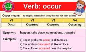 Lend Verb Forms - Past Tense, Past Participle & V1V2V3 » Onlymyenglish.com