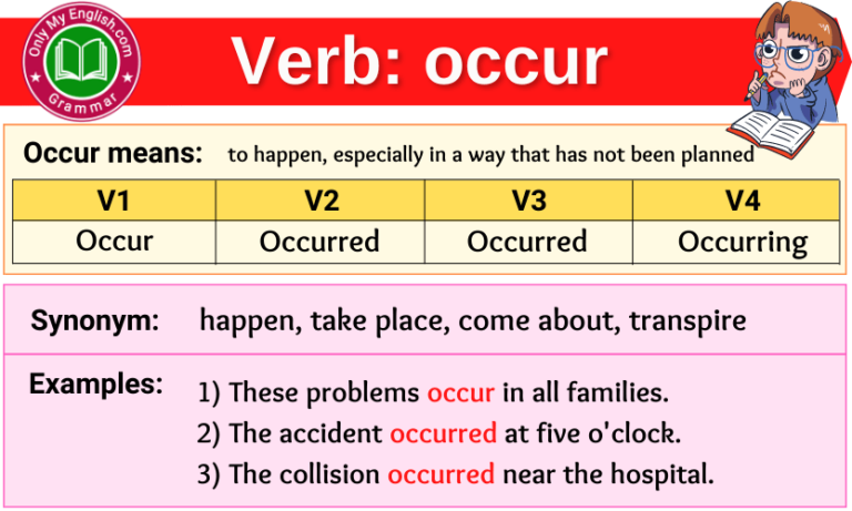 Stand Verb Forms - Past Tense, Past Participle & V1V2V3 » Onlymyenglish.com