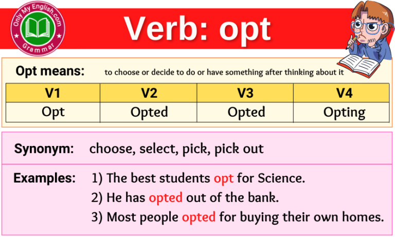 Wait Verb Forms - Past Tense, Past Participle & V1V2V3 » Onlymyenglish.com