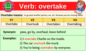Flee Verb Forms - Past Tense, Past Participle & V1V2V3 » Onlymyenglish.com