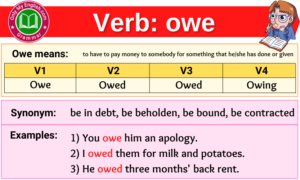 Cry Verb Forms - Past Tense, Past Participle & V1V2V3 » Onlymyenglish.com