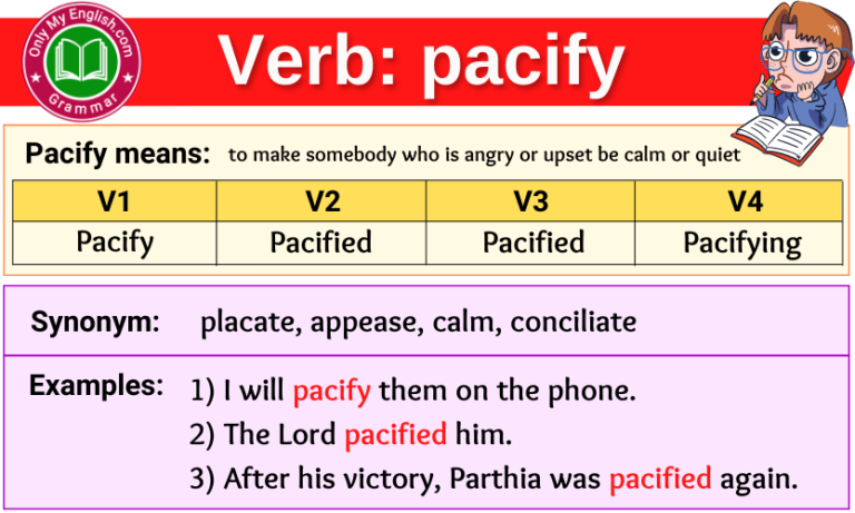 Admit Verb Forms - Past Tense, Past Participle & V1V2V3