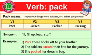 Fail Verb Forms - Past Tense, Past Participle & V1V2V3 » Onlymyenglish.com