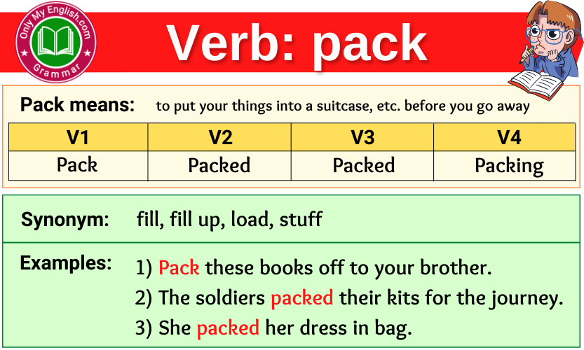 Pack Verb Forms Past Tense Past Participle V1V2V3 Onlymyenglish Pack Verb Forms Past Tense Past Participle V1V2V3 Onlymyenglish