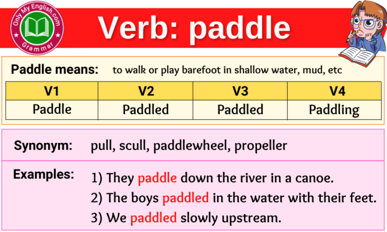 Drive Verb Forms - Past Tense, Past Participle & V1V2V3 » Onlymyenglish.com