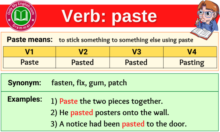 Wait Verb Forms - Past Tense, Past Participle & V1V2V3 » Onlymyenglish.com