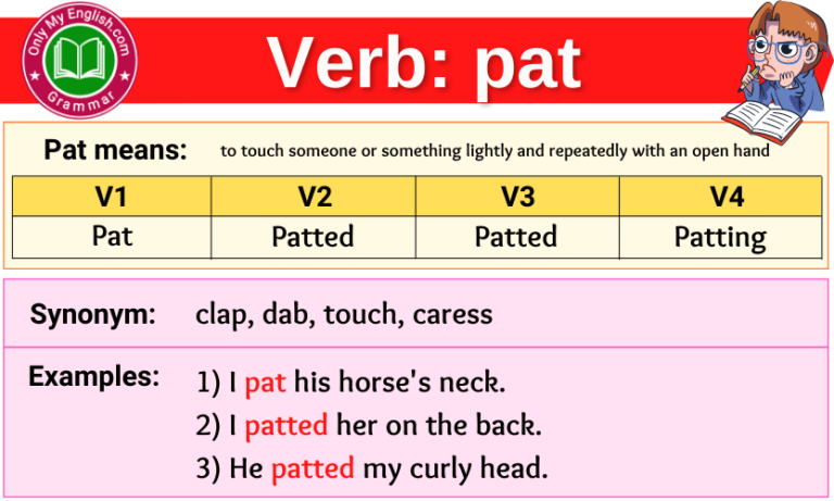 Fail Verb Forms - Past Tense, Past Participle & V1V2V3 » Onlymyenglish.com