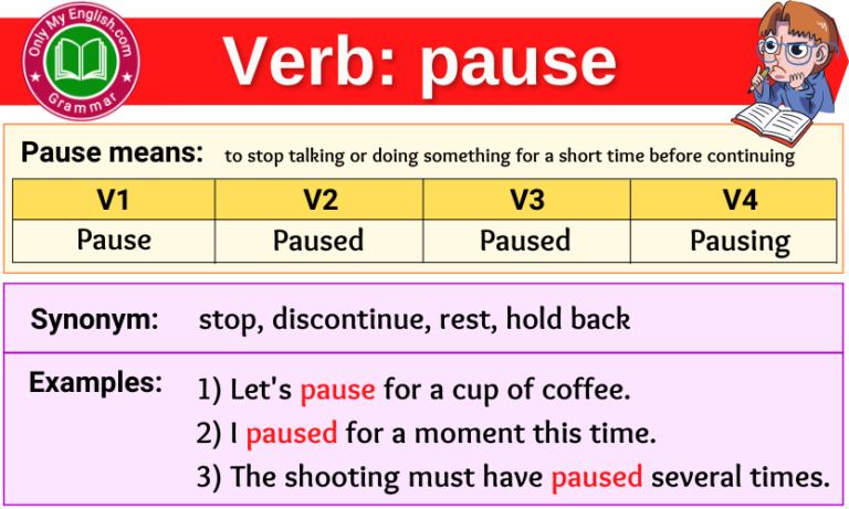 Hide Verb Forms - Past Tense, Past Participle & V1V2V3 » Onlymyenglish.com
