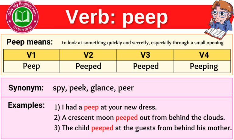 Eat Verb Forms - Past Tense, Past Participle & V1V2V3 » Onlymyenglish.com